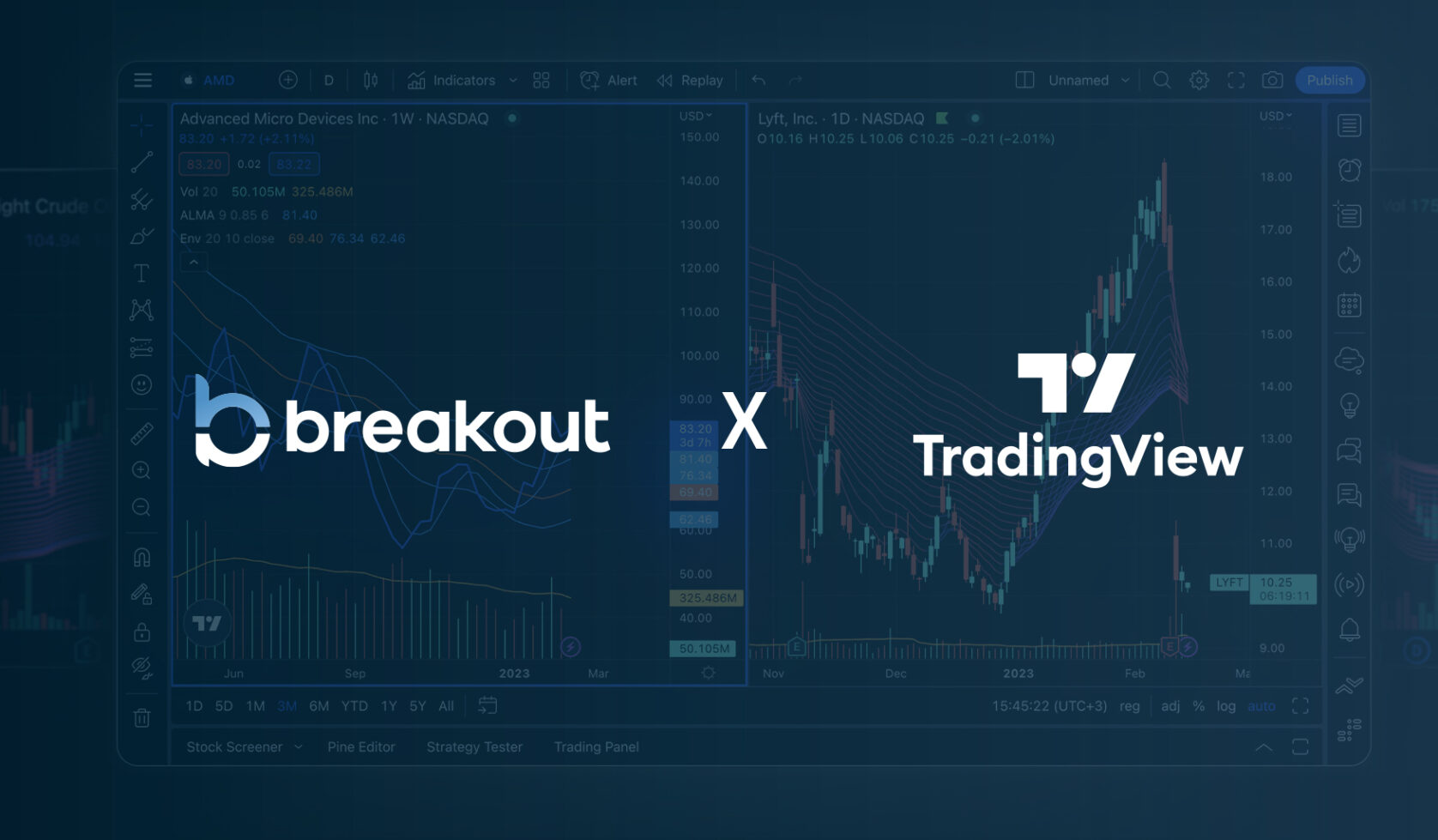 Important Notice New Breakout Dashboard Migration Breakout